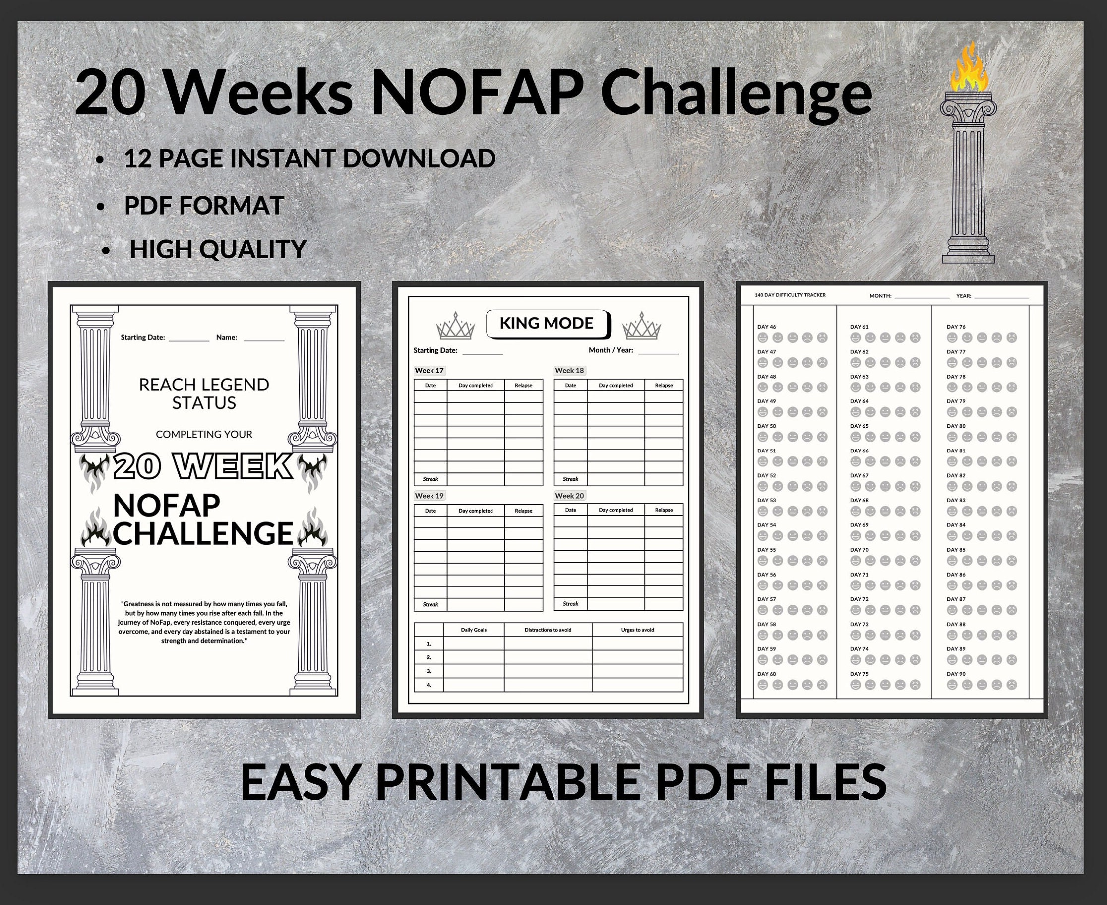 Nofap Tracker, Retention Tracker, Self Care, Digital Planner, Nofap ...