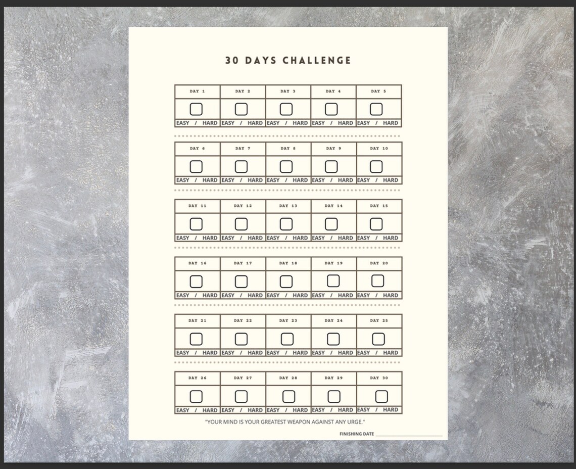 Nofap Tracker, Retention Tracker, Self Care, Digital Planner, Nofap ...