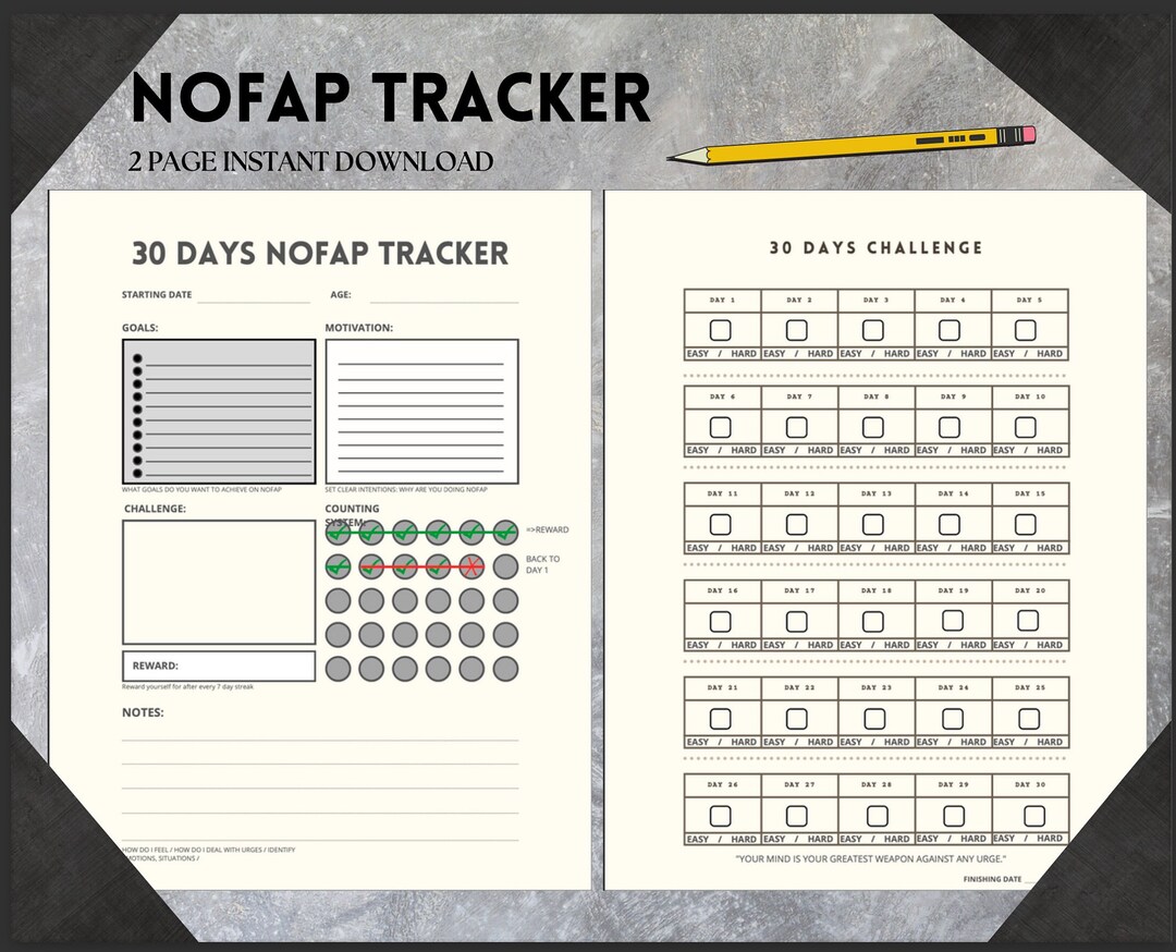 Nofap Tracker, Retention Tracker, Self Care, Digital Planner, Nofap ...
