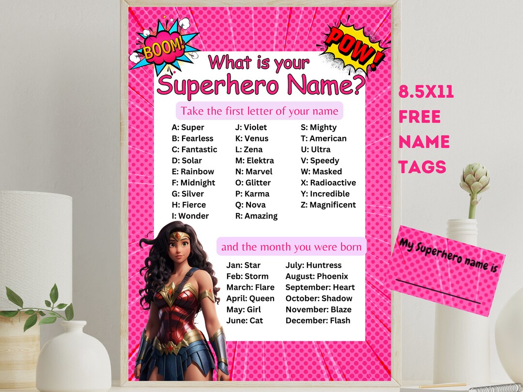 Superhero Party Sign, What's Your Superhero Name Sign, Wonder Women ...