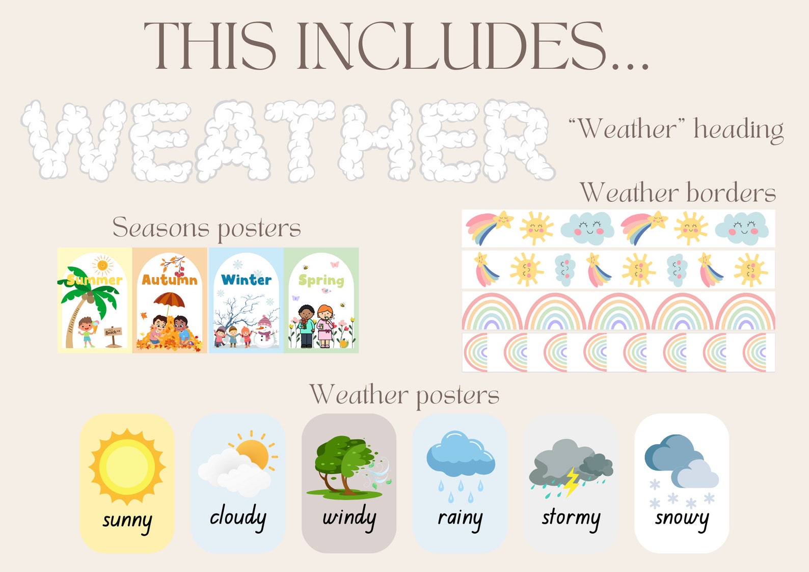 Weather Board Classroom Display Bundle - Etsy