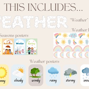 Weather Board Classroom Display Bundle - Etsy