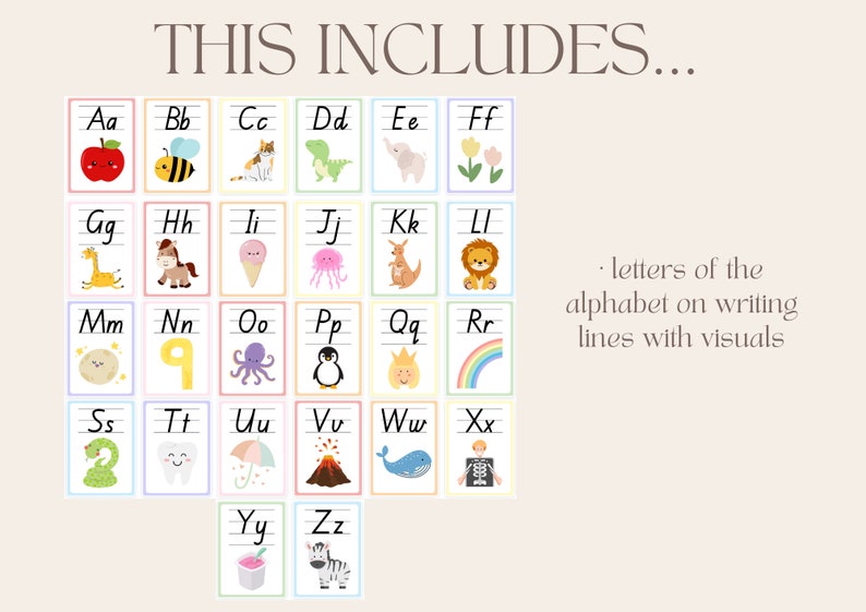 Classroom Literacy Alphabet Posters - Etsy