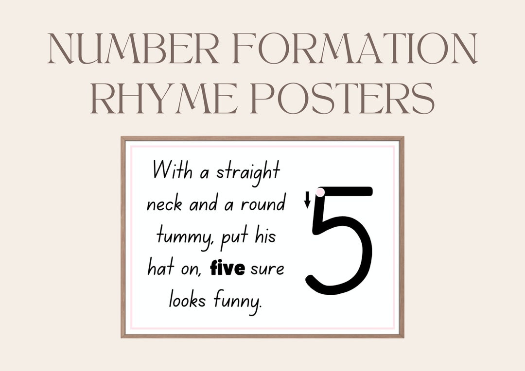 Number Formation Rhyme Posters - Etsy