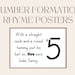 Number Formation Rhyme Posters - Etsy
