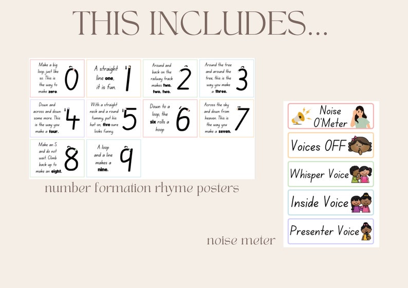 Early Years Classroom Essentials Bundle - Etsy Australia