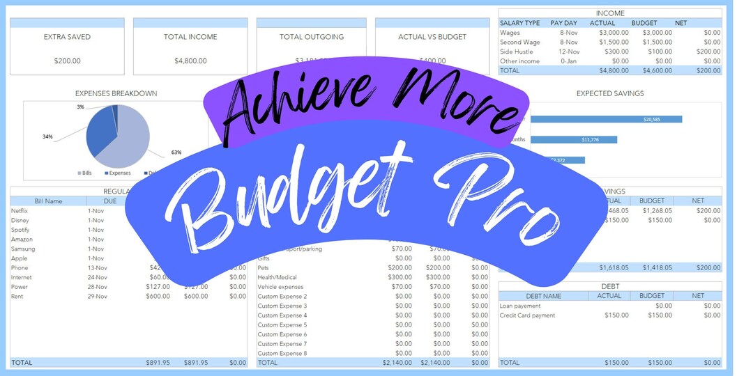 Achieve More Budget Pro - Etsy