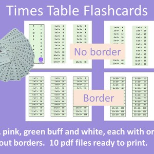 Maths Multiplication Bundle, Bingo Game, Times Table Flashcards, 6 ...