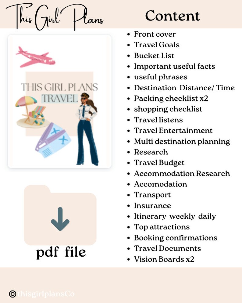 Travel Planner, Travel Itinerary, Travel Research, Daily Travel Plan ...