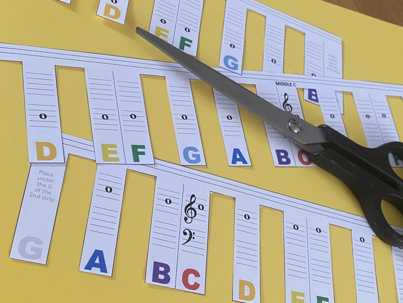 Piano Keyboard Overlay, to Help to Teach or Learn to Play the Piano ...