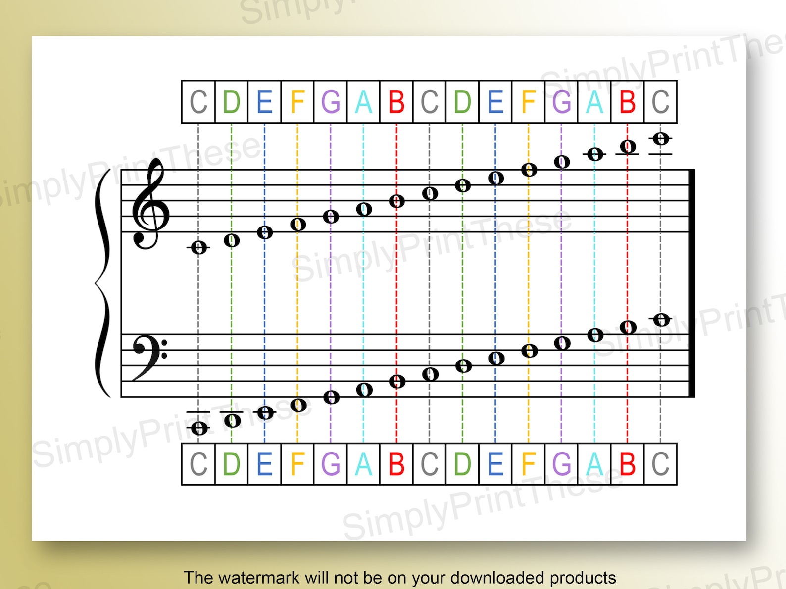 PDF Printable Music Pitch/notes Sheets for Music Tutors and for Music ...