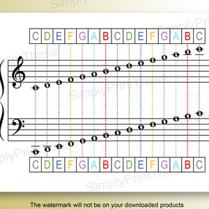 PDF Printable Music Pitch/notes Sheets for Music Tutors and for Music ...