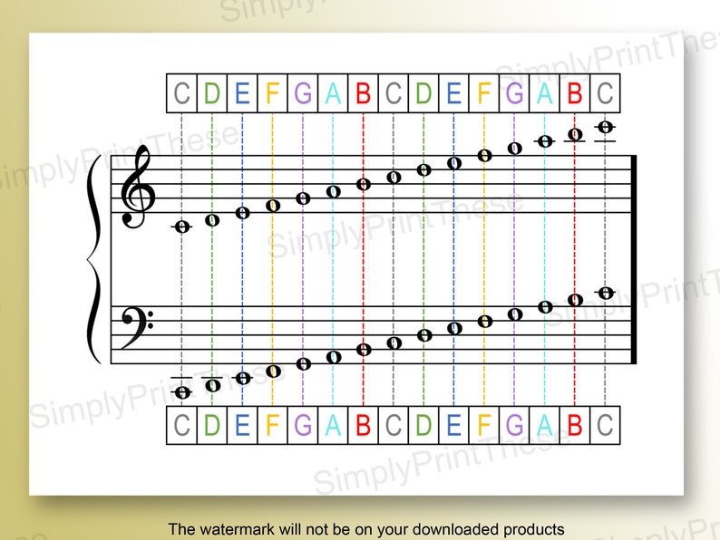 PDF Printable Music Pitch/notes Sheets for Music Tutors and for Music ...