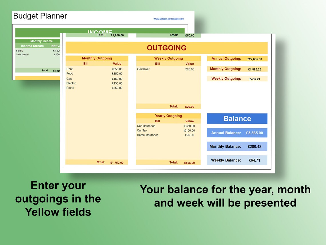 Interactive Budget Planner Google Sheet to Help You Plan Your Finances ...