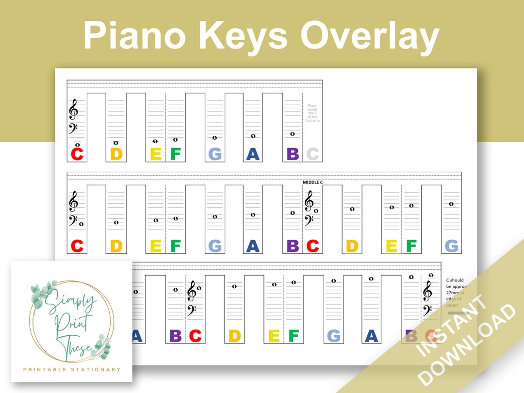 Piano Keyboard Overlay, to Help to Teach or Learn to Play the Piano ...