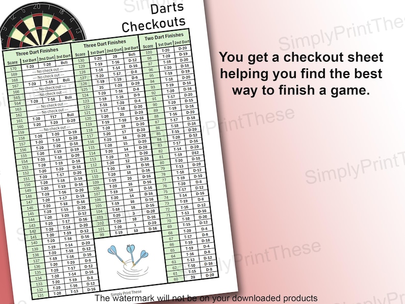 Printable Darts Score Sheets, Checkout Chart, _01 Games, Darts Cricket ...