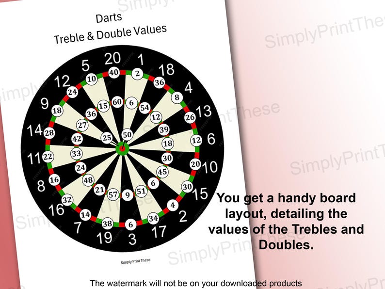 Printable Darts Score Sheets, Checkout Chart, _01 Games, Darts Cricket ...