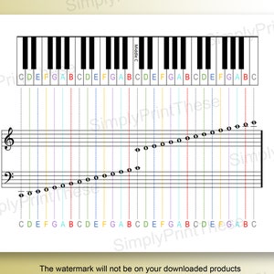 PDF Printable Music Pitch/notes Sheets for Music Tutors and for Music ...