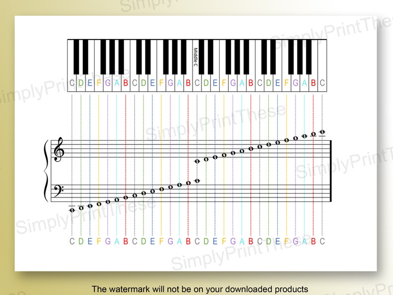 PDF Printable Music Pitch/notes Sheets for Music Tutors and for Music ...