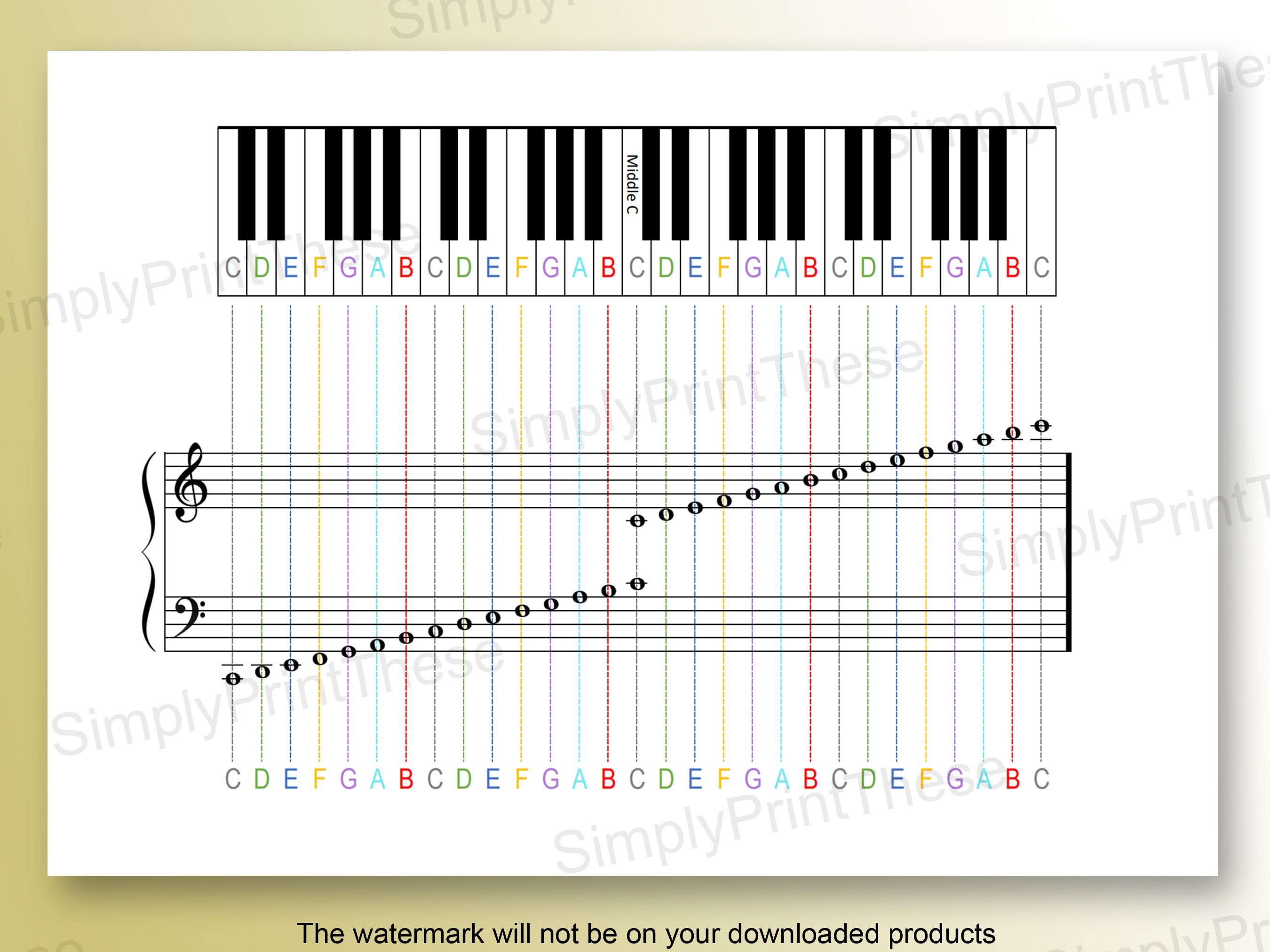 PDF Printable Music Pitch/notes Sheets for Music Tutors and for Music ...