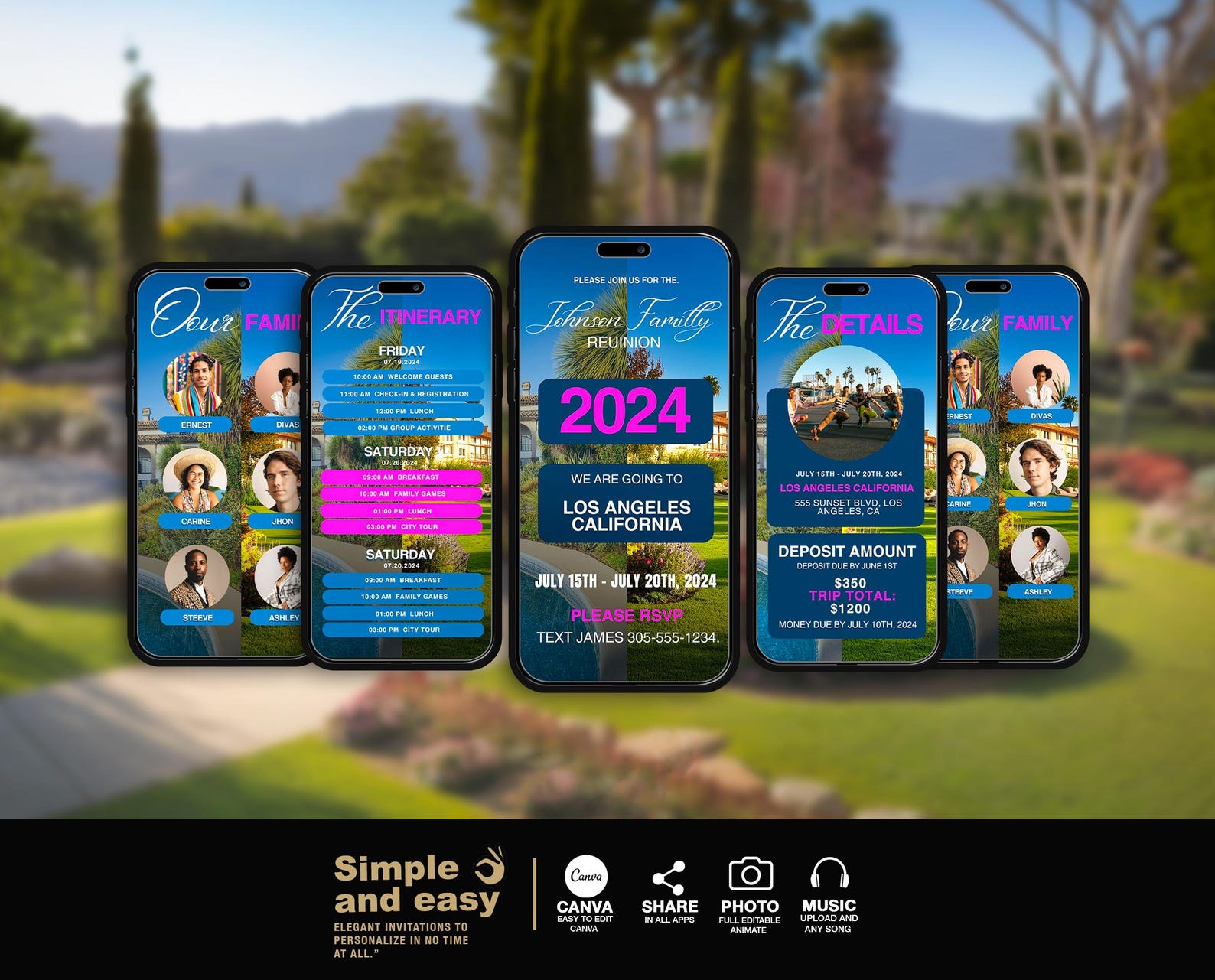 Digital Family Reunion Itinerary, Family Tree, High School Class ...