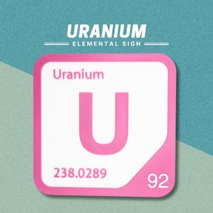 3D Printed Uranium Periodic Table Tile, Educational Wall Art for ...