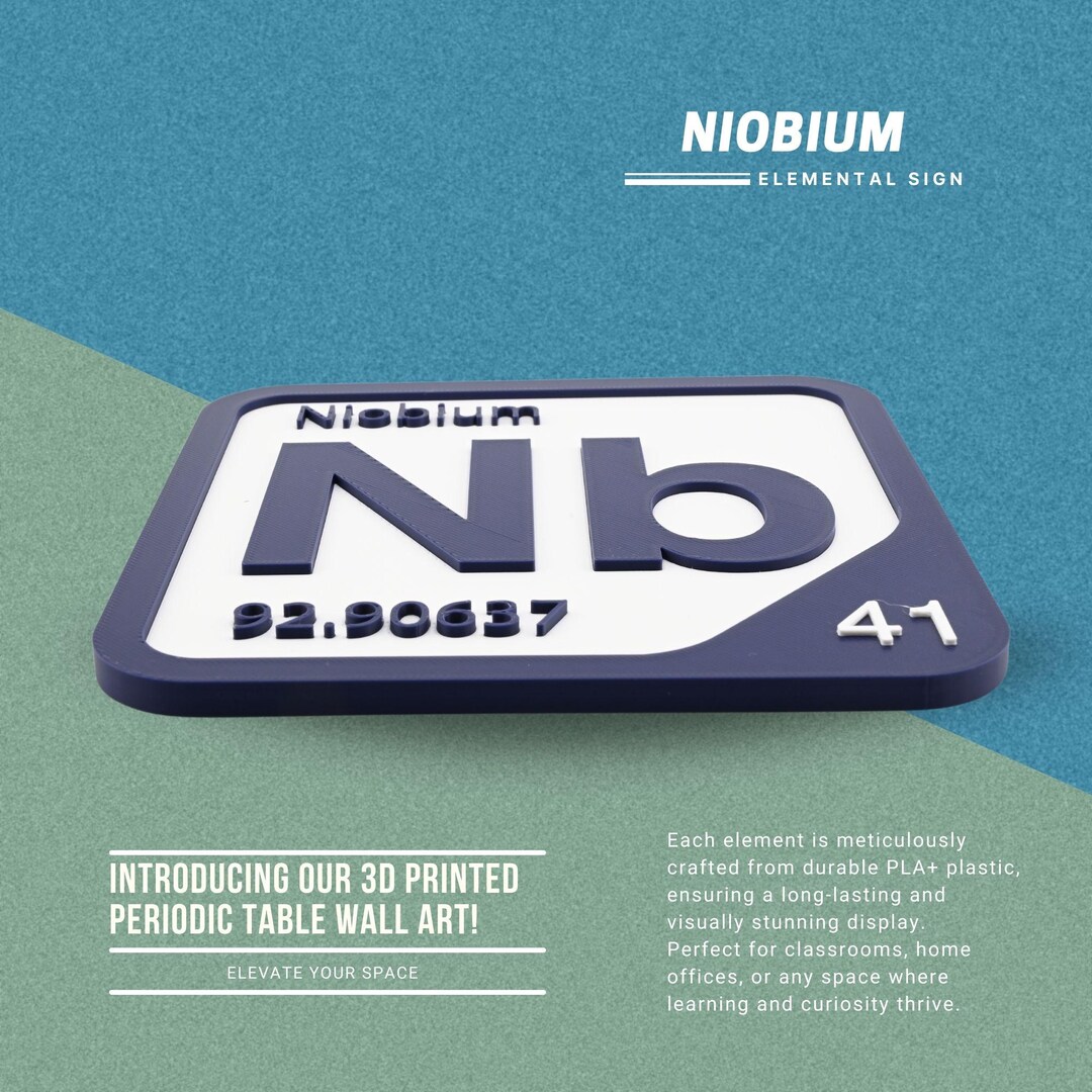 3D Printed Niobium Periodic Table Tile, Educational Wall Art for ...