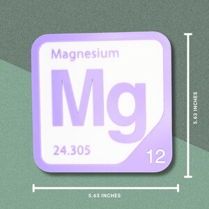 3D Printed Magnesium Periodic Table Tile, Educational Wall Art for ...