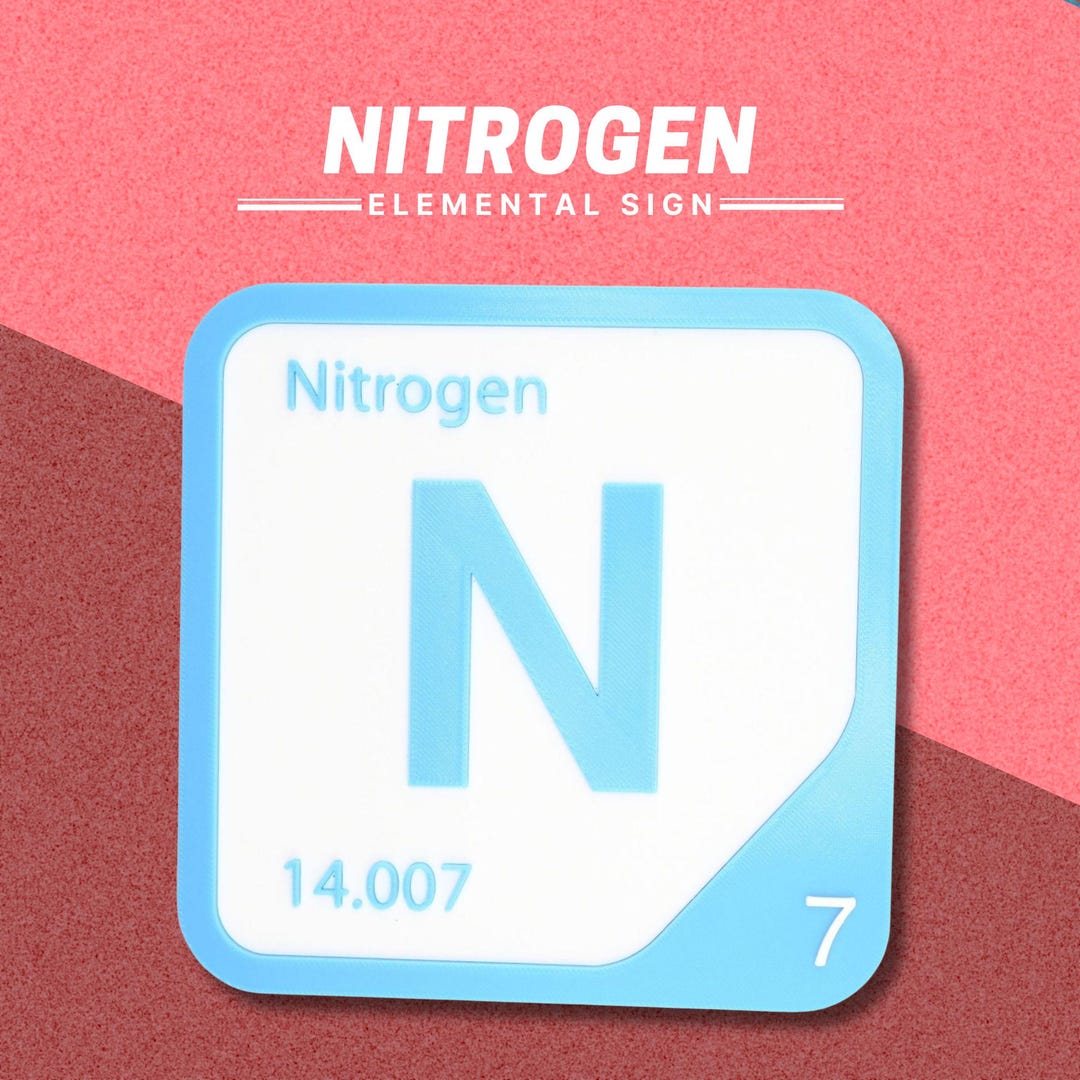 3D Printed Nitrogen Periodic Table Tile, Educational Wall Art for ...