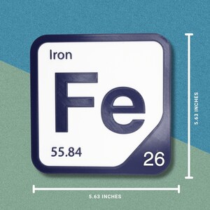 3D Printed Iron Periodic Table Tile, Educational Wall Art for Science ...