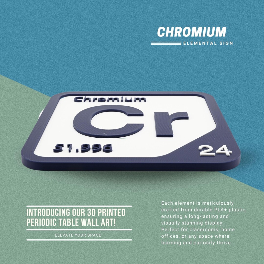 3D Printed Chromium Periodic Table Tile, Educational Wall Art for ...