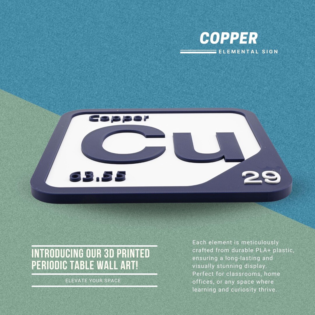3D Printed Copper Periodic Table Tile, Educational Wall Art for Science ...