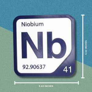 3D Printed Niobium Periodic Table Tile, Educational Wall Art for ...