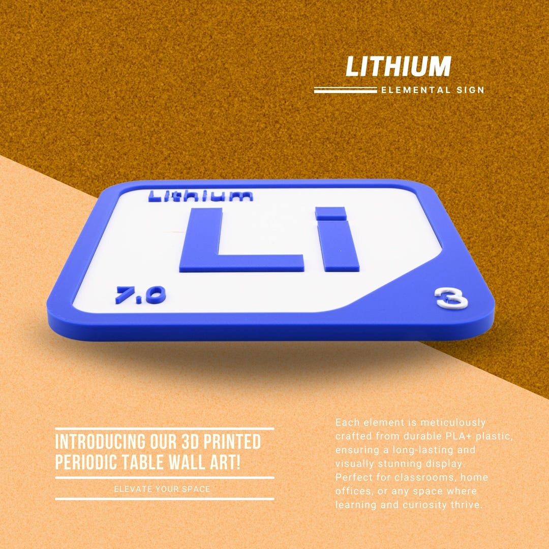 3D Printed Lithium Periodic Table Tile, Educational Wall Art for ...