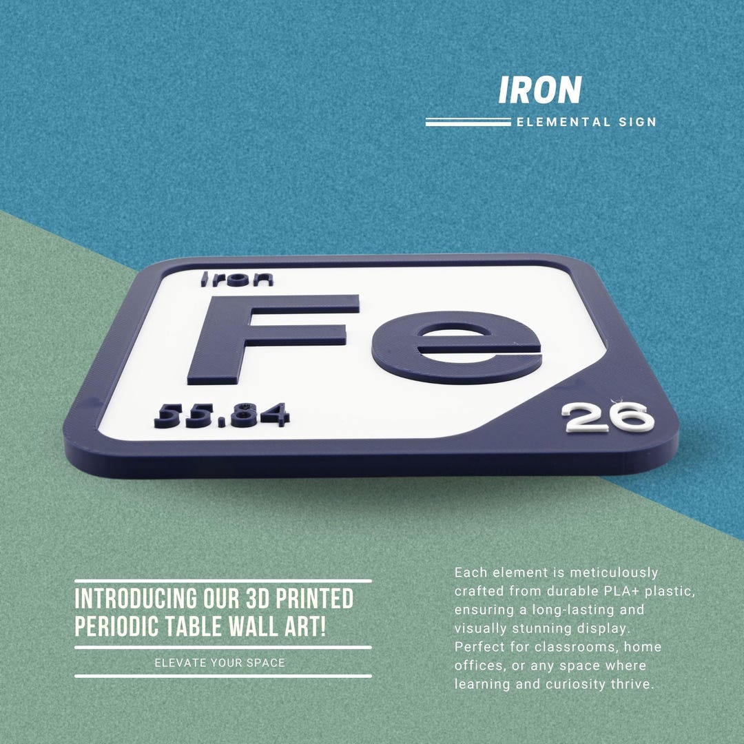 3D Printed Iron Periodic Table Tile, Educational Wall Art for Science ...