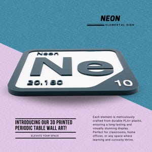 3D Printed Neon Periodic Table Tile, Educational Wall Art for Science ...