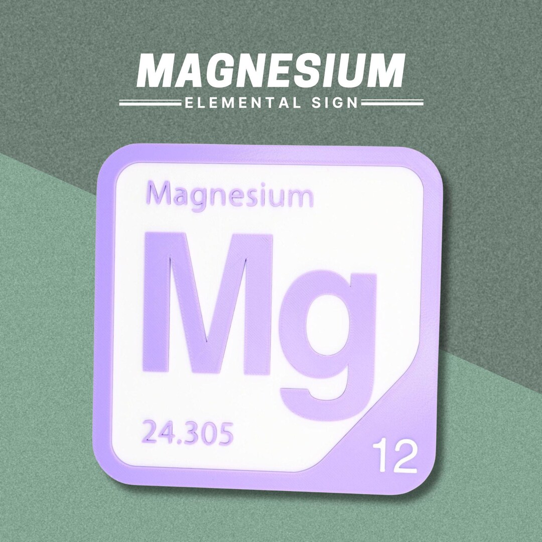 3D Printed Magnesium Periodic Table Tile, Educational Wall Art for ...