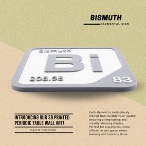 3D Printed Bismuth Periodic Table Tile, Educational Wall Art for ...