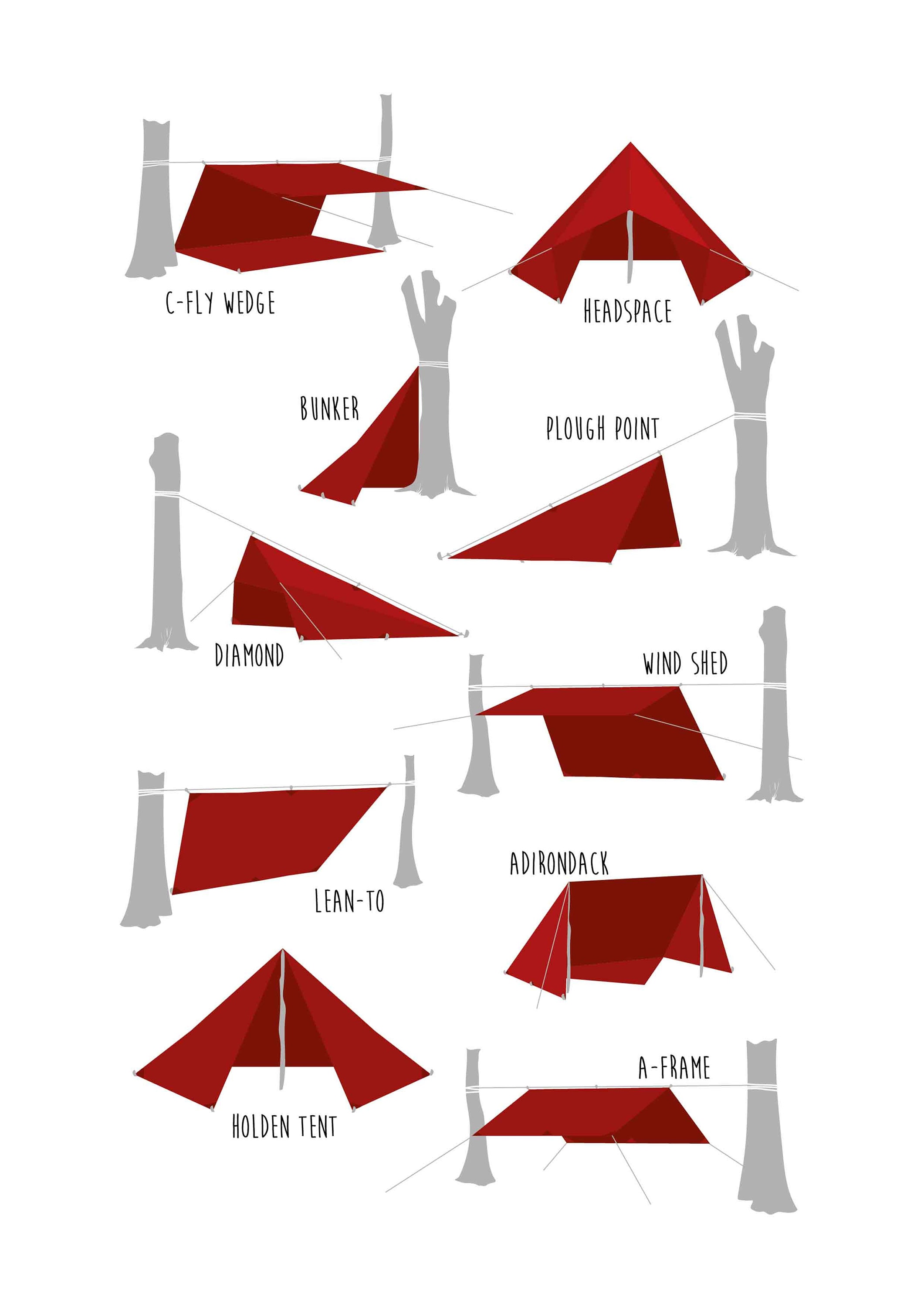Tarp Configurations Illustration, Digital Drawing High-quality Print ...