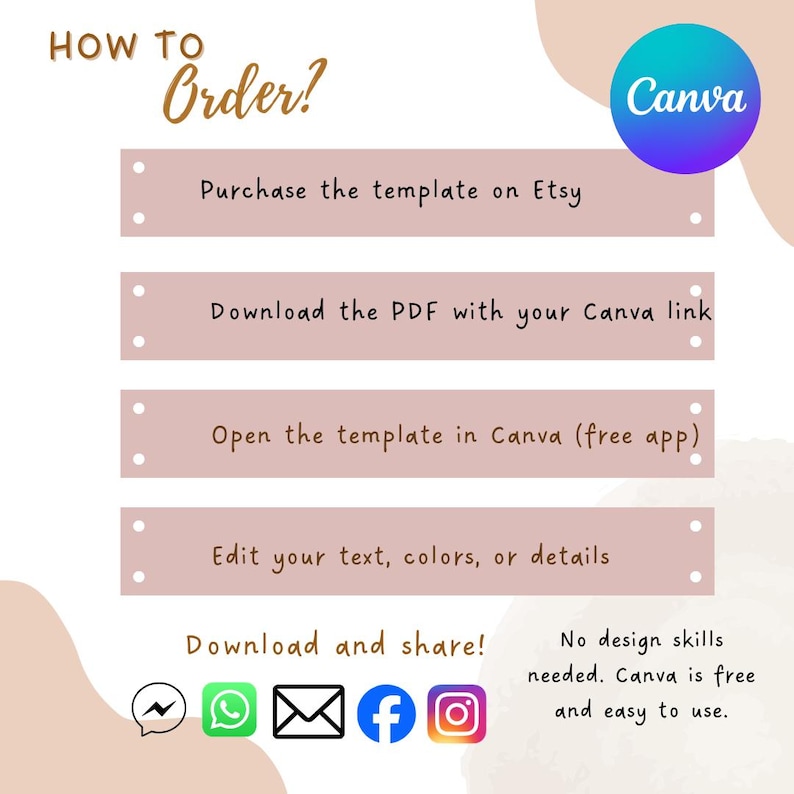Editable 1st Birthday Farm Invitation | Canva Digital Download, Farm ...