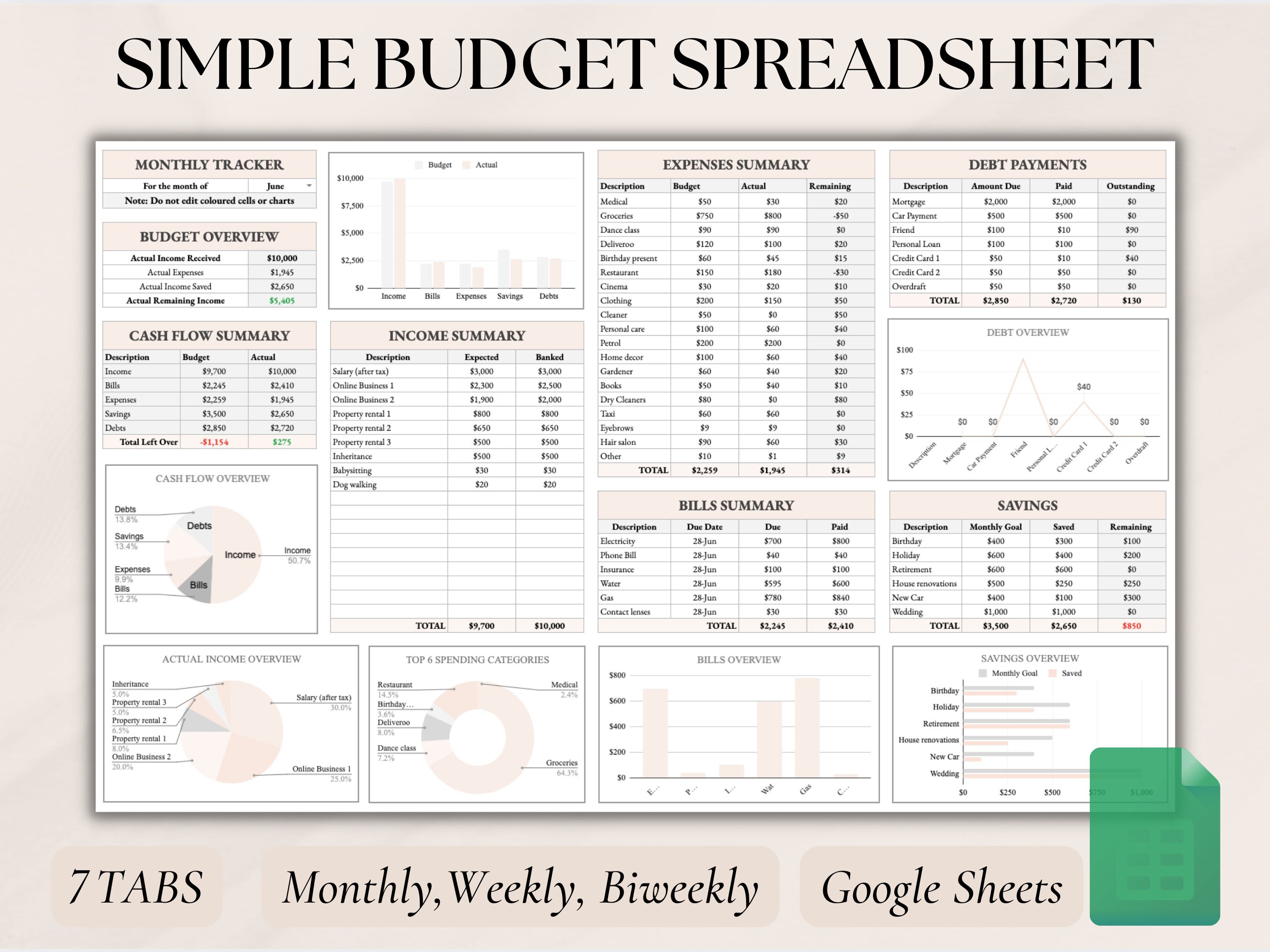 Simple Budget Spreadsheet, Budget by Paycheck Google Sheet, Biweekly ...