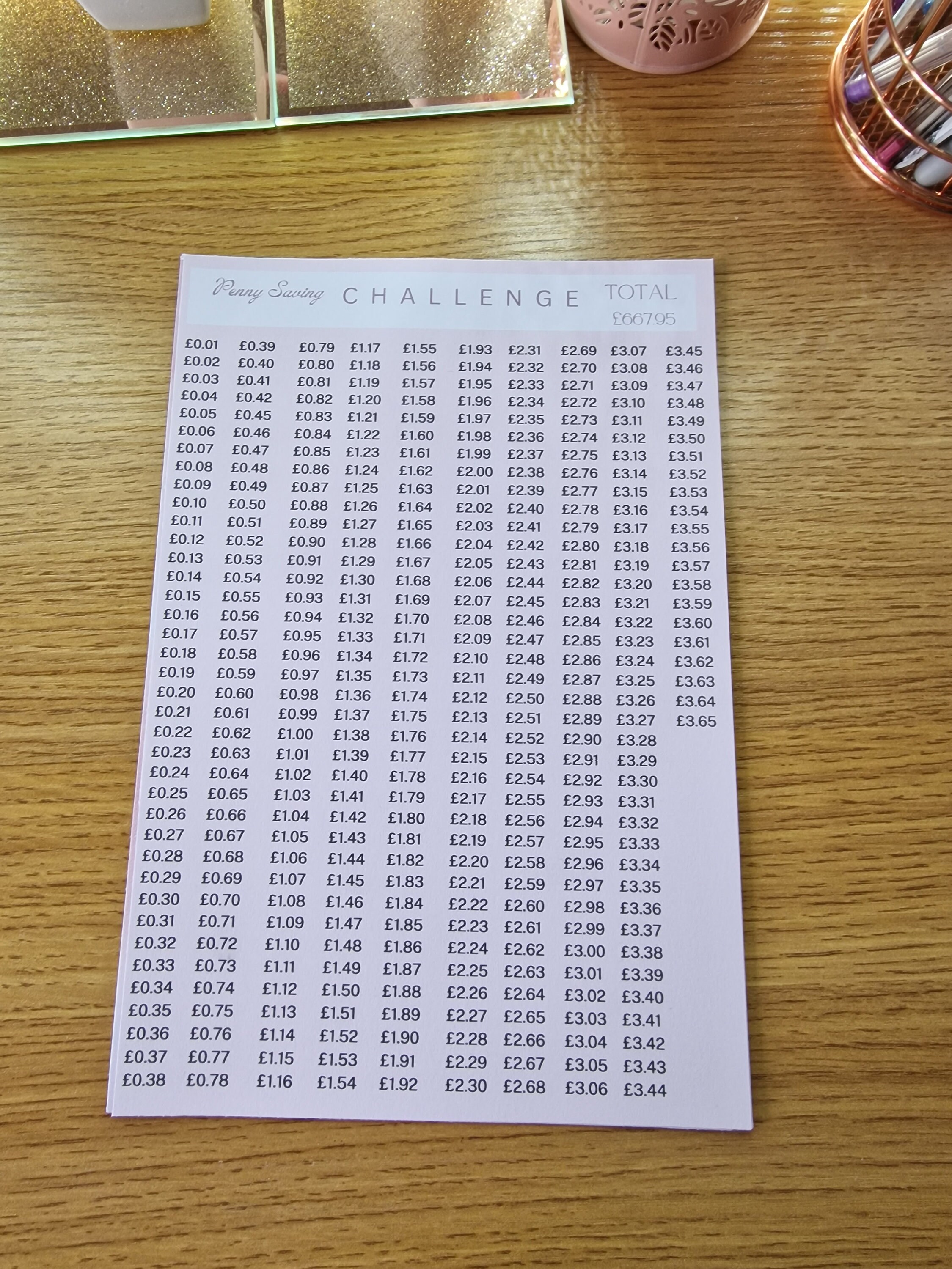 Penny Saving Challenge A4 Save Over 600 Pounds Saving - Etsy