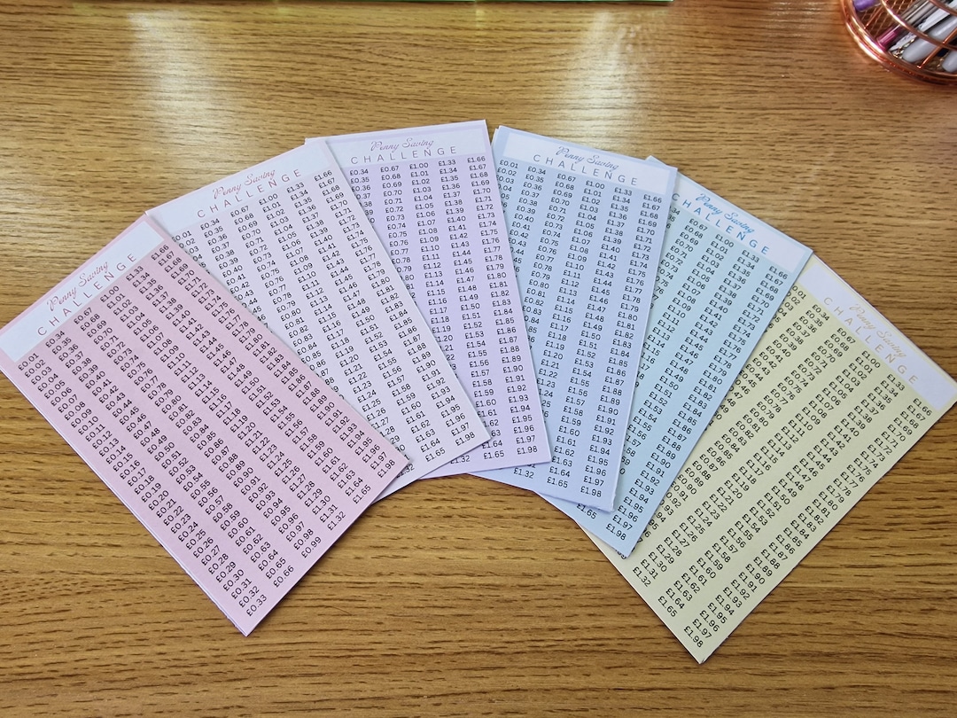 Penny Saving Challenge Laminated, Cash Stuffing, Budget Binder Friendly ...