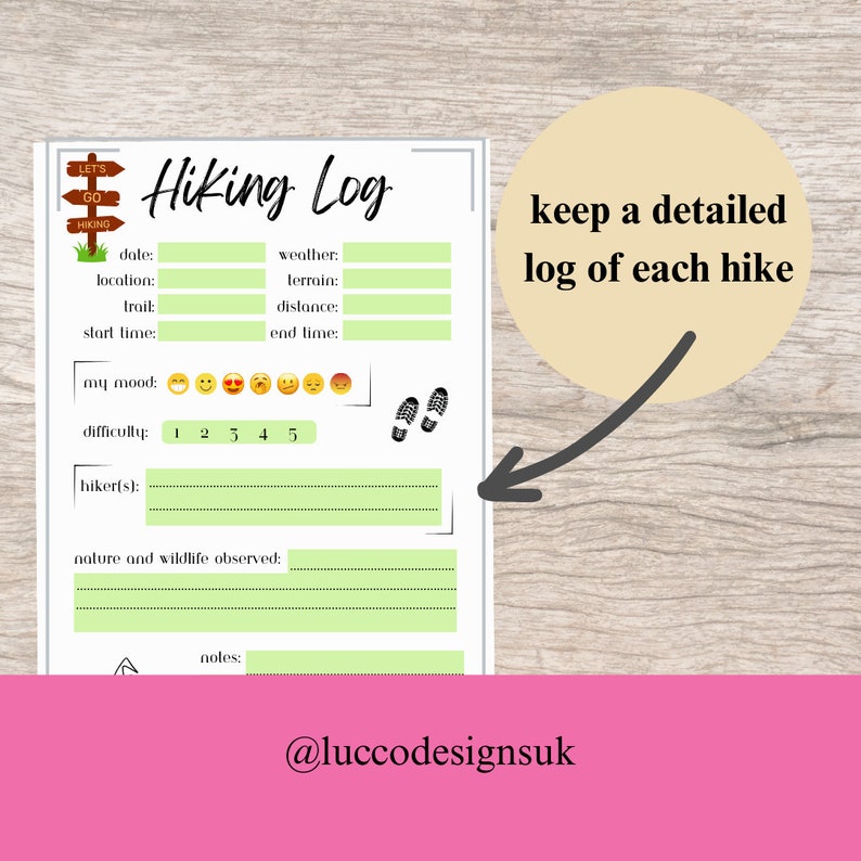 Hiking Planner A4 Printable Tracker PDF / Hiking Tracker / Hike Tracker ...