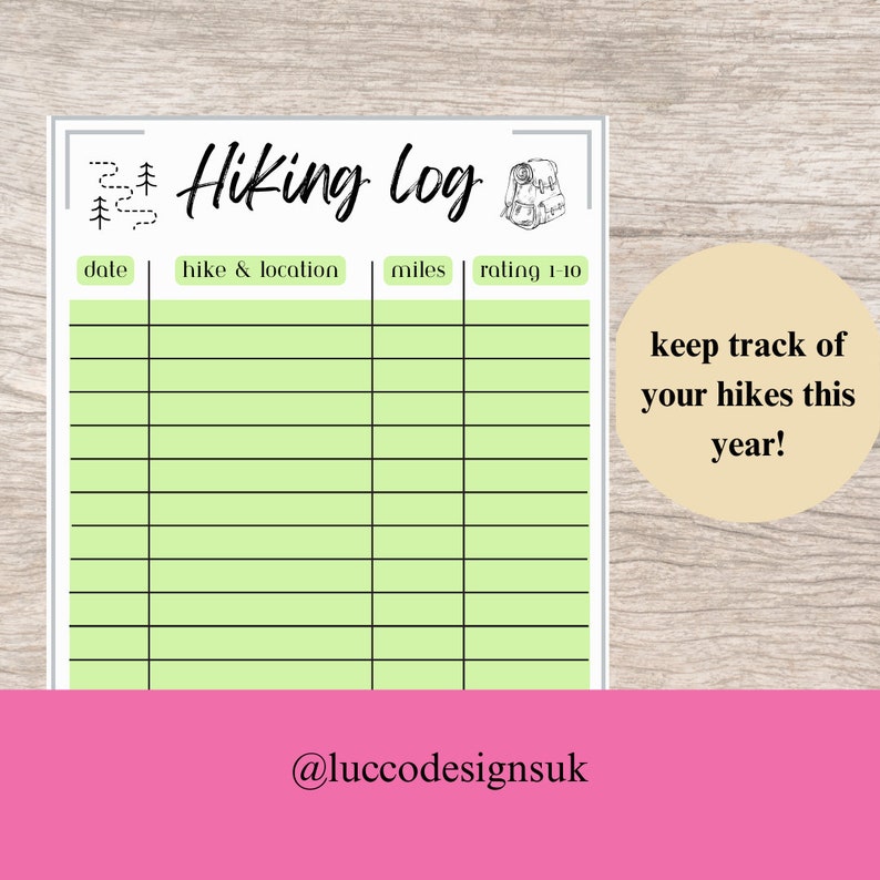 Hiking Planner A4 Printable Tracker PDF / Hiking Tracker / Hike Tracker ...