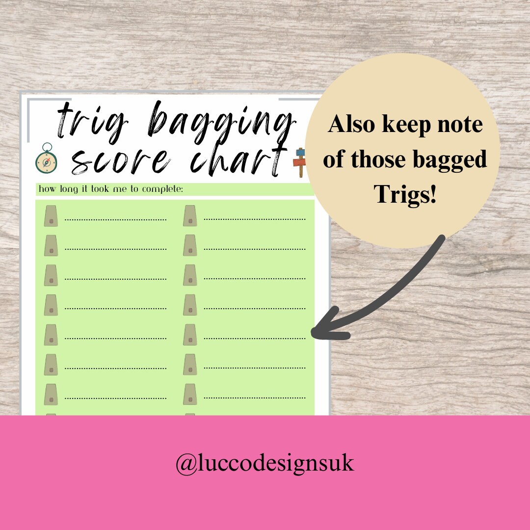 Hiking Planner A4 Printable Tracker PDF / Hiking Tracker / Hike Tracker ...