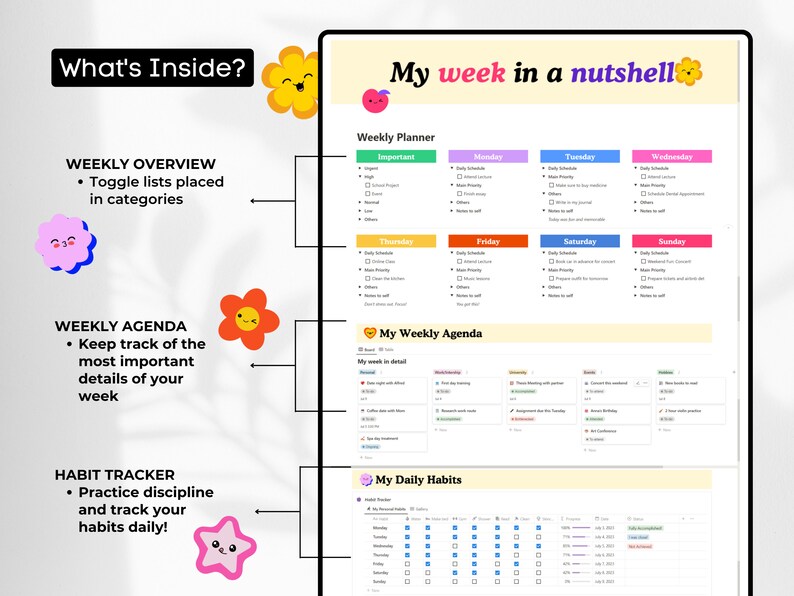 Notion Weekly Planner Template Notion Life Planner All in - Etsy