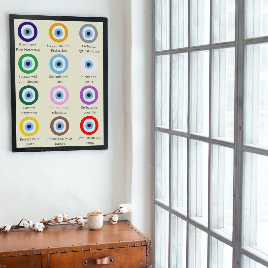 EVIL EYE Printcoloured Evil Eyeevil Eye Meaningsevil Eye Sayingsevil ...