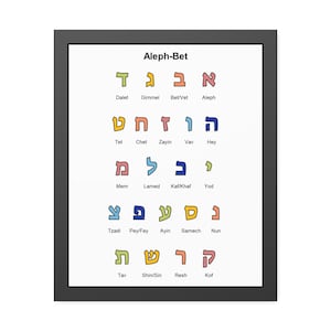 Aleph Bet Hebrew Alphabet Download | Hebrew Download - Etsy