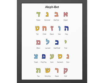 Aleph Bet Hebrew Coloring Alphabet Download | Hebrew Coloring Download ...